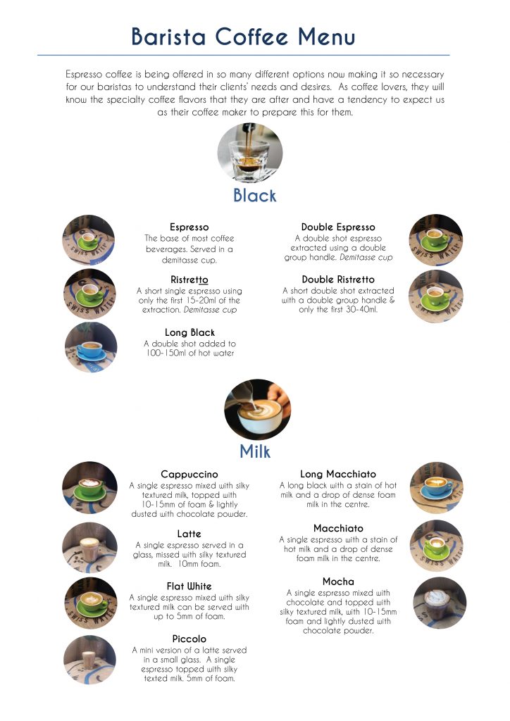A Coffee Menu Guide - Virtue Plus - Coffee Supplier